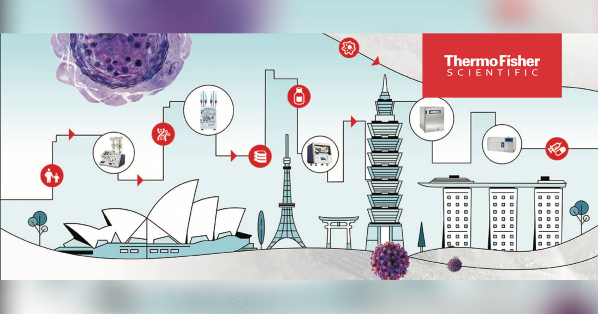 Melbourne Connect | Thermo Fisher Scientific: Cell Therapy Seminar